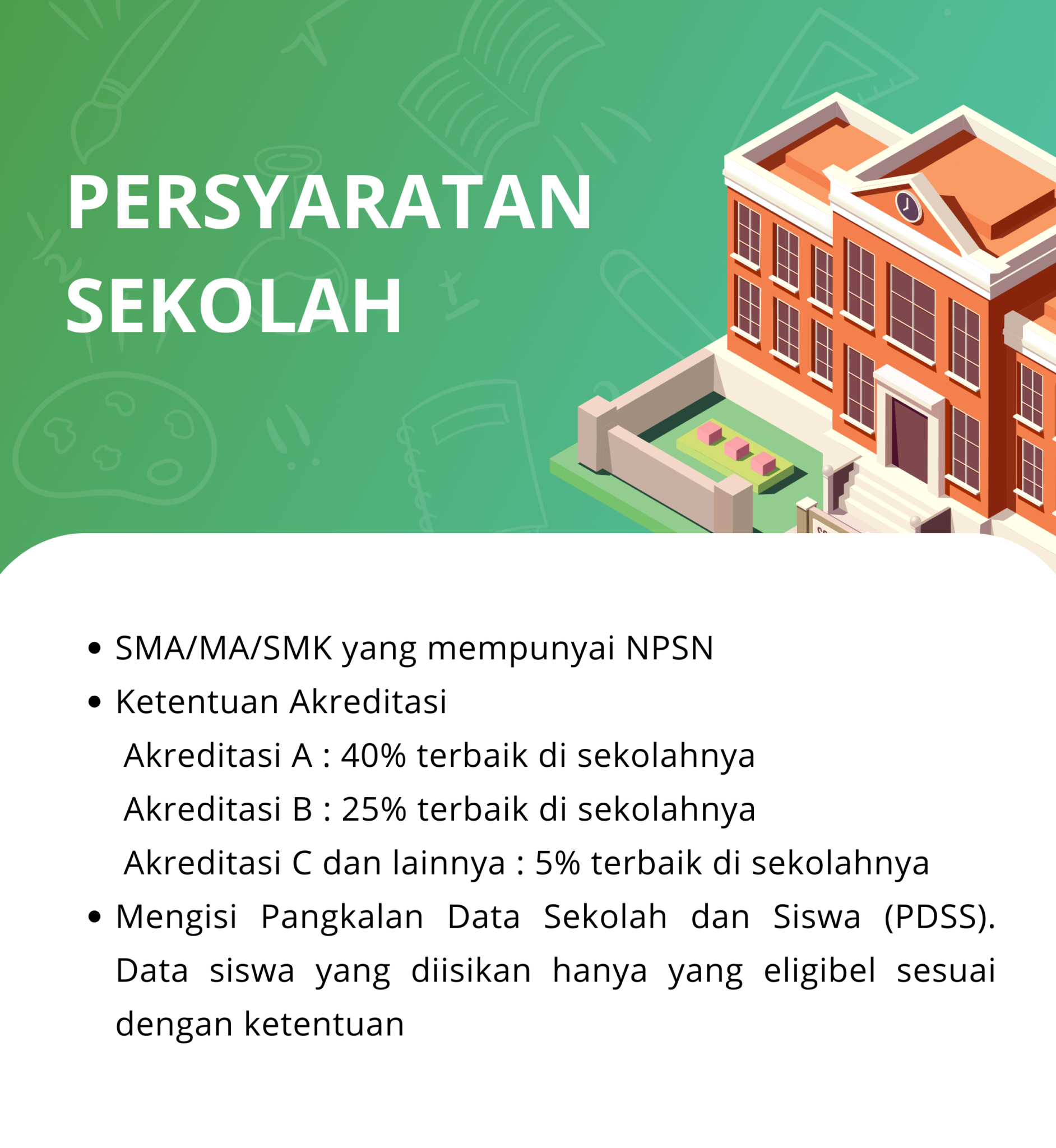 SNBP – Penerimaan Mahasiswa USU